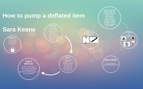 How to pump a deflated item by Steven Fraser
