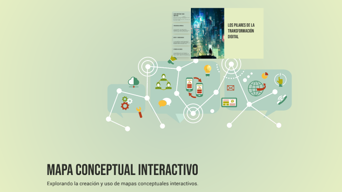 Mapa Conceptual Interactivo by Vanesa Herrador Palma on Prezi