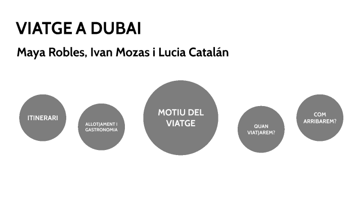 VIATGE DUBAI by Maya Robles on Prezi