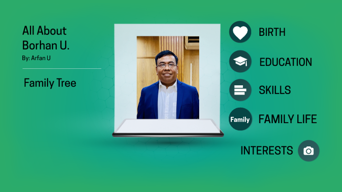 All About Borhan U. by Arfan Uddin on Prezi