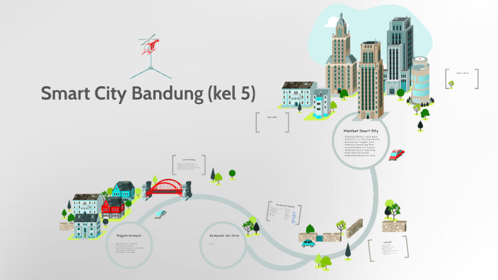 Smart City Bandung by reffy sdw on Prezi