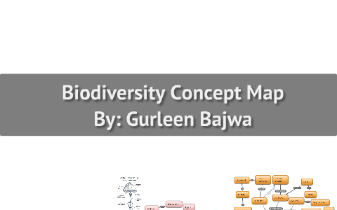 Biodiversity concept map by gurleen bajwa on Prezi