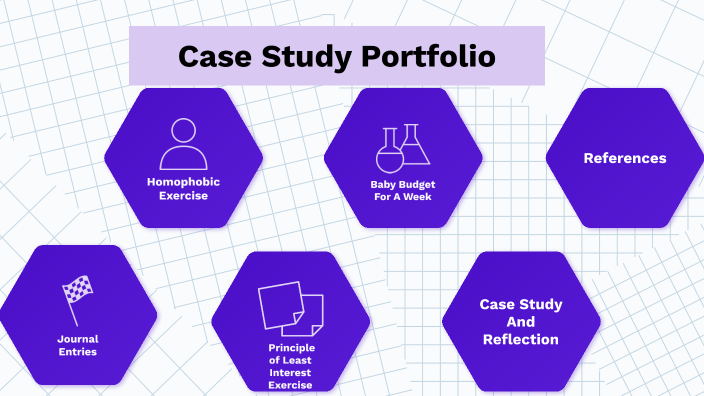 2325 - Case Study Portfolio by Destinee Ortega on Prezi