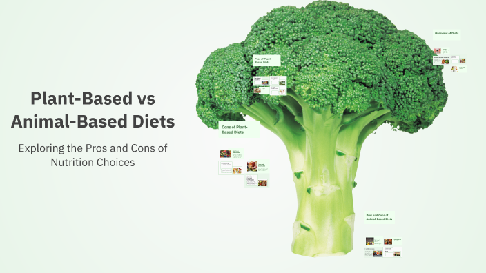 Plant-Based vs Animal-Based Diets by maddie reilly on Prezi
