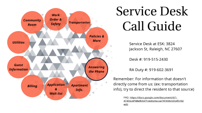 Service Desk Call Guide by ES King Village Workstudy on Prezi