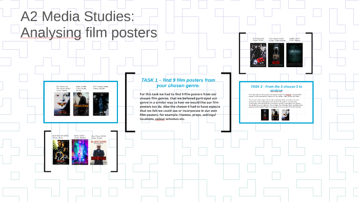 A2 Media Studies: Analysing film posters by Nathaniel Henri-Williams on ...