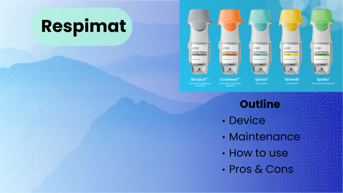 Respimat by Gabrielle joy Arevalo on Prezi