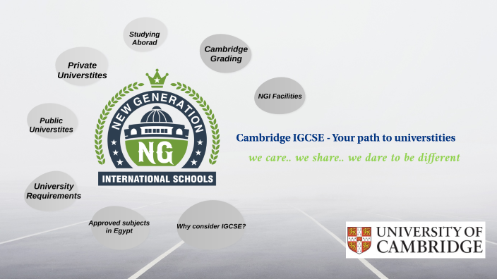NGI | IGCSE Orientation by Nihal Badawy on Prezi