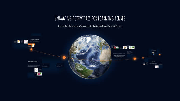 Engaging Activities for Learning Tenses by Mohamed Ahmed on Prezi
