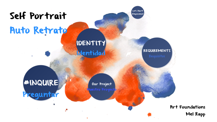 Self Portrait by Melanie Rapp on Prezi