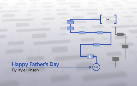 Happy Father's Day by Kyle Hinson on Prezi