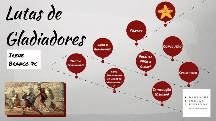 Lutas de Gladiadores by DSL 5016 on Prezi