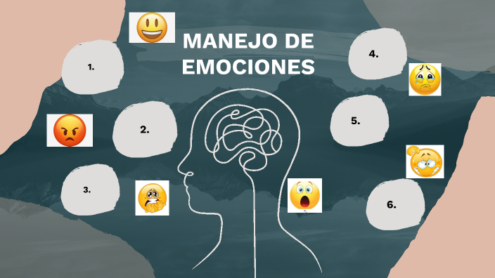 Manejo de emociones by Diana Caterine Buitrago Gonzalez on Prezi