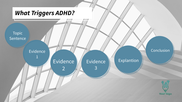 What Triggers ADHD by Karol Murillo on Prezi