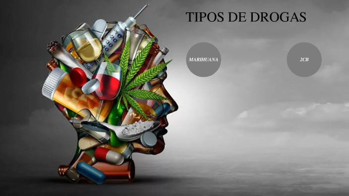 TIPOS DE DROGAS by cuenta colegio on Prezi