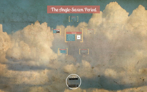 The Anglo-Saxon Period (449-1066) By Clare Sullivan and Grant Swanson ...
