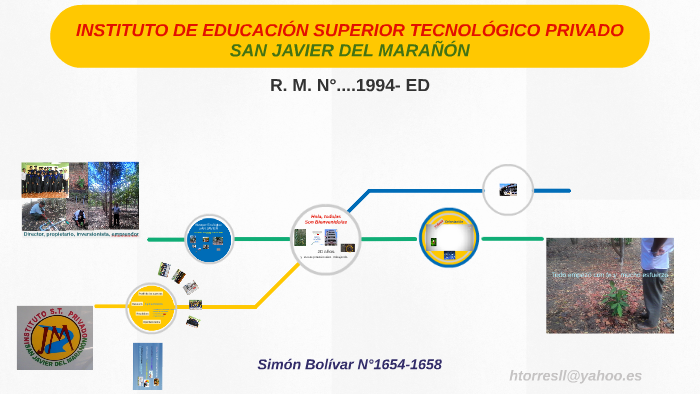INSTITUTO SAN JAVIER DEL MARAÑÓN by on Prezi