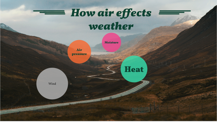 How global patterns of atmospheric movement influence weather by Zack ...