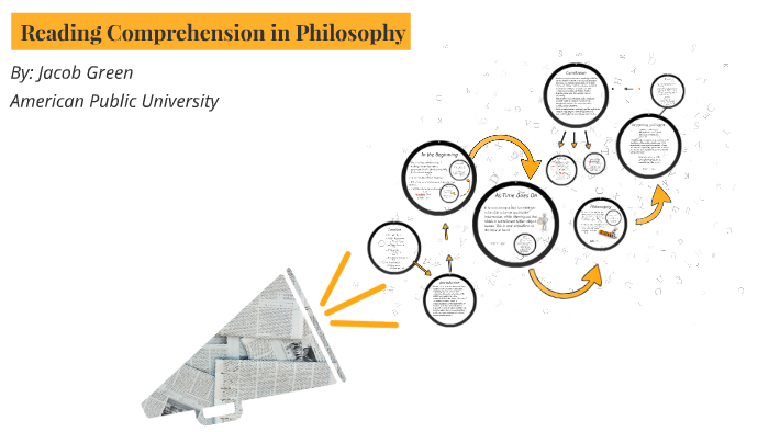 Reading Comprehension in Philosophy by Jacob Green on Prezi