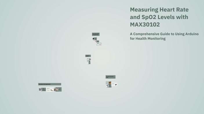 Measuring Heart Rate and SpO2 Levels with MAX30102 by Yukio Sama on Prezi