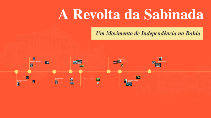 A Revolta da Sabinada by Caroline Bermudez on Prezi