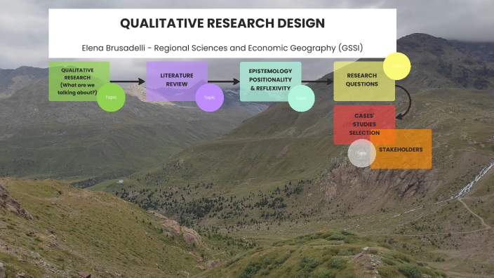 Qualitative Research Design by Elena Brusadelli on Prezi