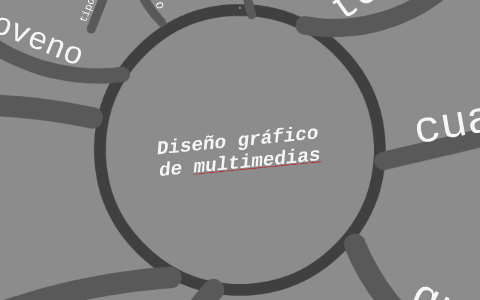 Diseño gráfico de multimedias by lucas guillermo revilla osorio on Prezi
