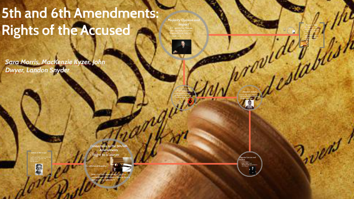 5th and 6th Amendments: Rights of the Accused by M K on Prezi