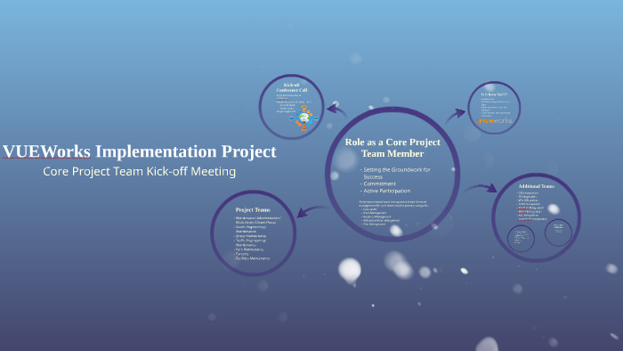 VUEWorks Work and Asset Management Implementation by Charles Wild on Prezi