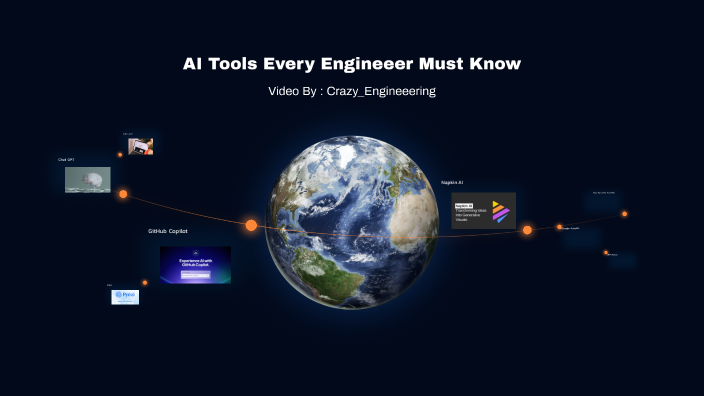 AI tools Every Engineer Should Know -Part 1 by Touhid Patel on Prezi