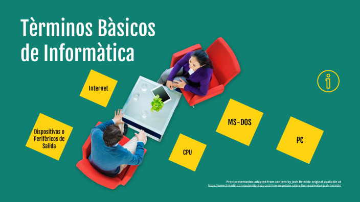 Tèrminos Bàsicos de Informatica by jhan antias on Prezi