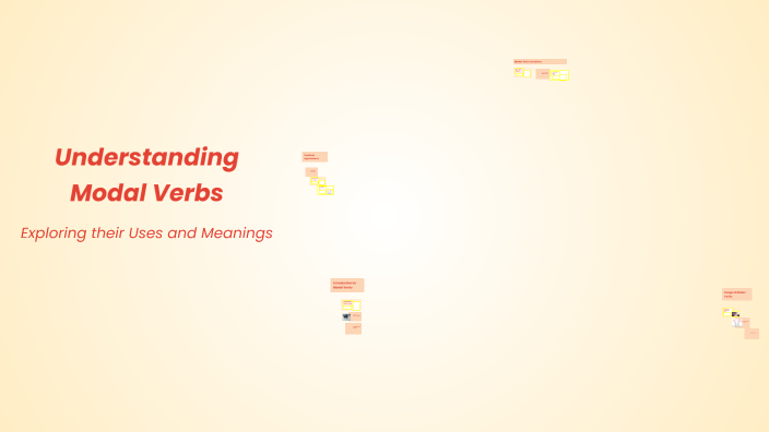 Understanding Modal Verbs by Mohinur Shodmonova on Prezi