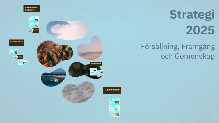 Strategi 2025 by Kim Jakobsson on Prezi