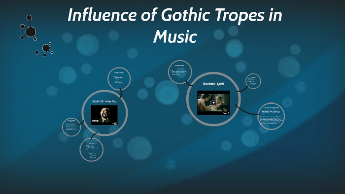 Influence of Gothic Tropes in Music by Jon Randell Daclison on Prezi
