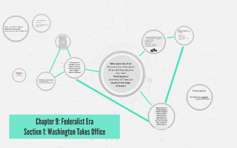 Chapter 9: Federalist Era by Social Studies on Prezi