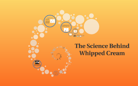 The Science Behind Whipped Cream by Marybeth Motasem on Prezi