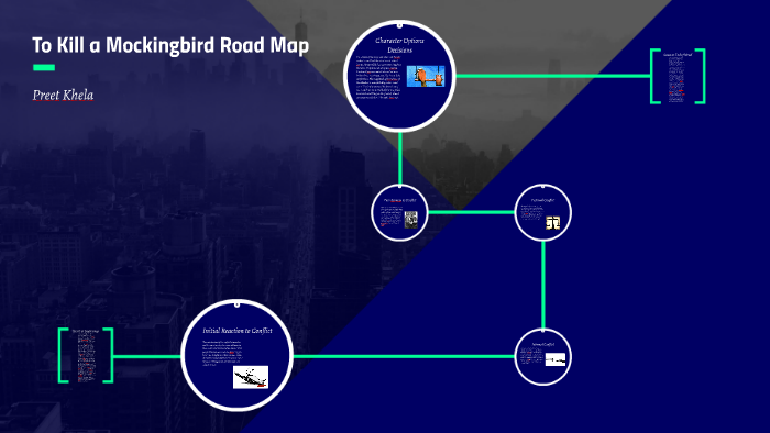To Kill a Mockingbird Road Map by Preet Khela on Prezi