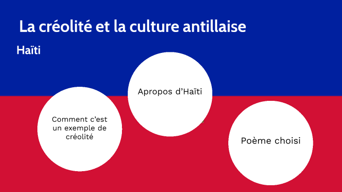La créolité et la culture antillaise by Kylia Fuoco-McGovern on Prezi