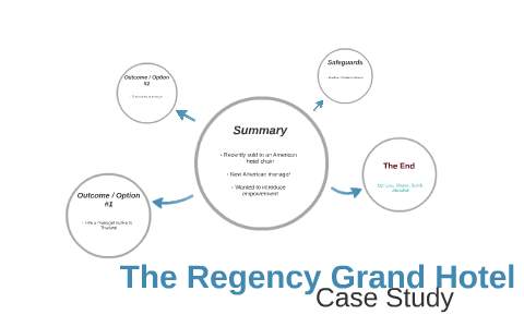 The Regency Grand Hotel by Lisa Griko on Prezi