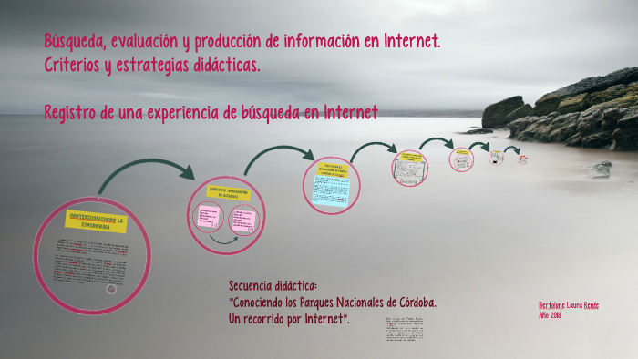 Trabajo Final Bertolone Laura Renée by Laura Renée Bertolone on Prezi