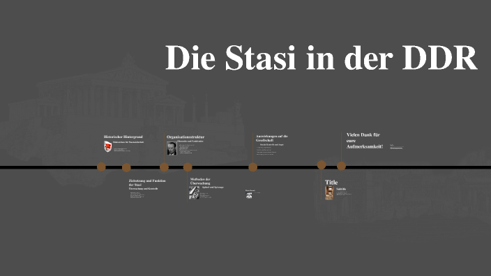 Die Stasi in der DDR by Johanna Weber on Prezi