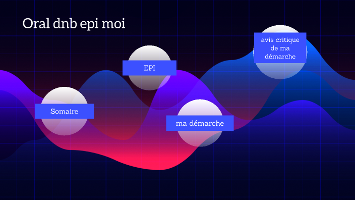 oral dnb (epi moi) by Thomas Espi on Prezi