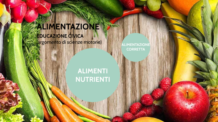 ALIMENTAZIONE by Nicole Spata on Prezi