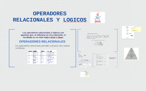 OPERADORES RELACIONALES Y LOGICOS by Adriana Anacona