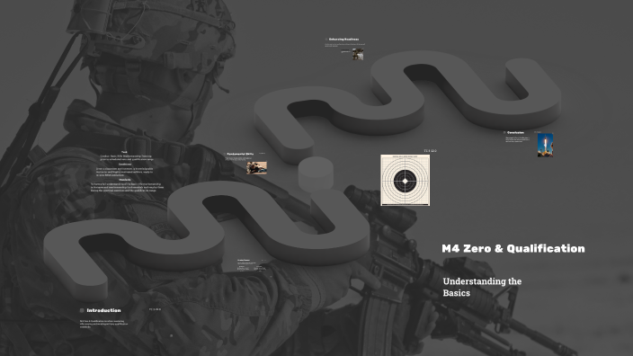 M4 Zero & Qualification by dakota quick on Prezi