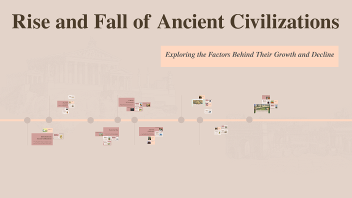 Rise and Fall of Ancient Civilizations by Jan Miguel Nebres on Prezi