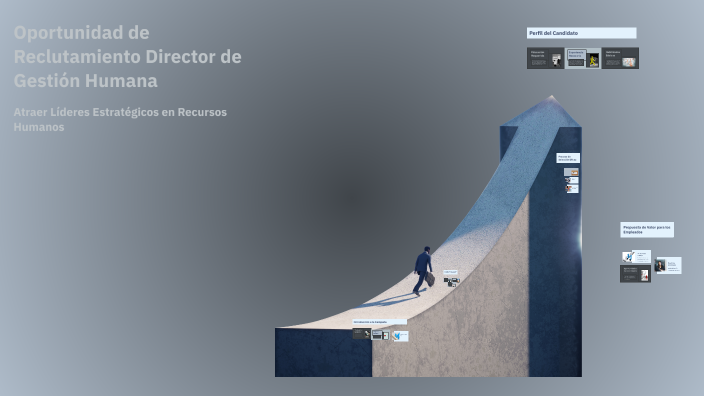 Campaña de Reclutamiento para Director de Gestión Humana by Jack Saenz ...