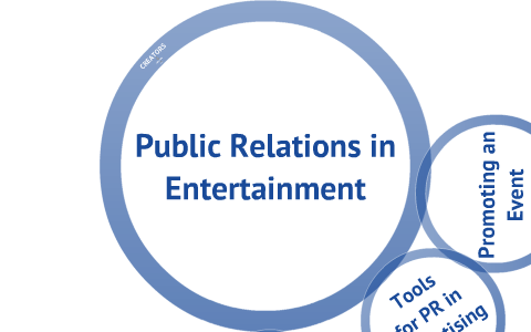 Public Relations with the Entertainment Industry by Kevin Osterberger ...