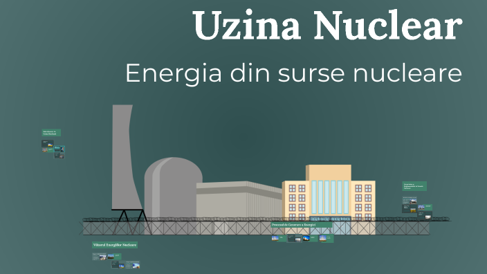 Uzina Nuclear by Henrique Gabriel Miretki on Prezi