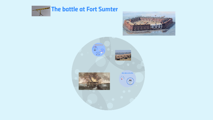 The battle at Fort Sumter by Brooke Goins on Prezi